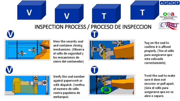 VVTT Inspection Process - VVTT Inspeccion de Proceso | PDF
