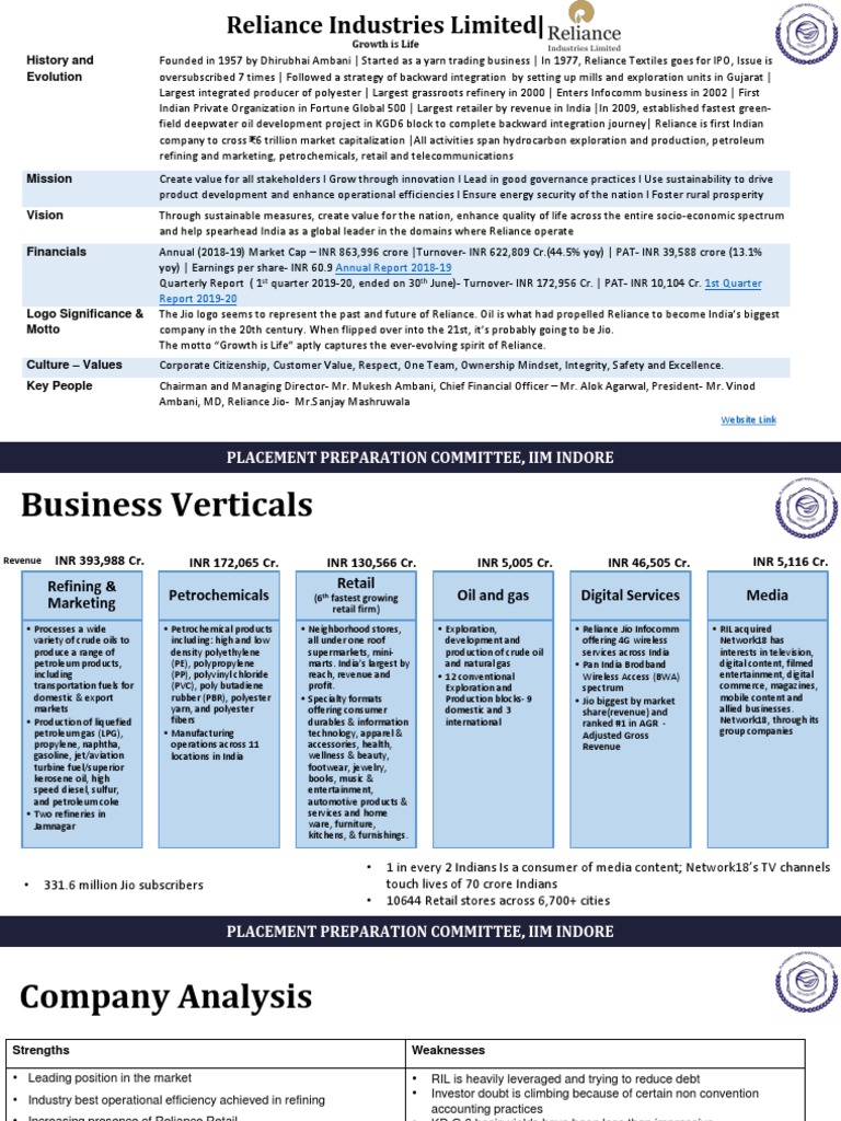 Reliance Industries Limited | PDF | Oil Refinery | Energy And Resource