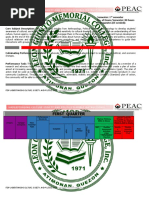 Action Verbs For AMT-Anb | PDF | Career & Growth