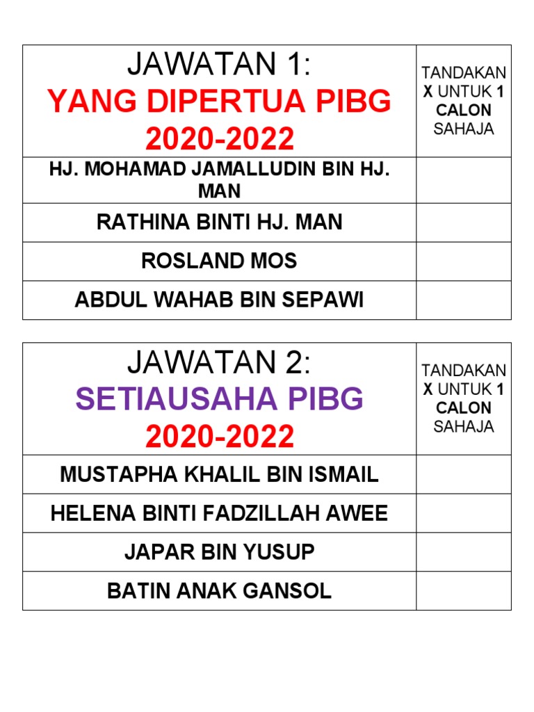 Borang Undi Jawatan | PDF