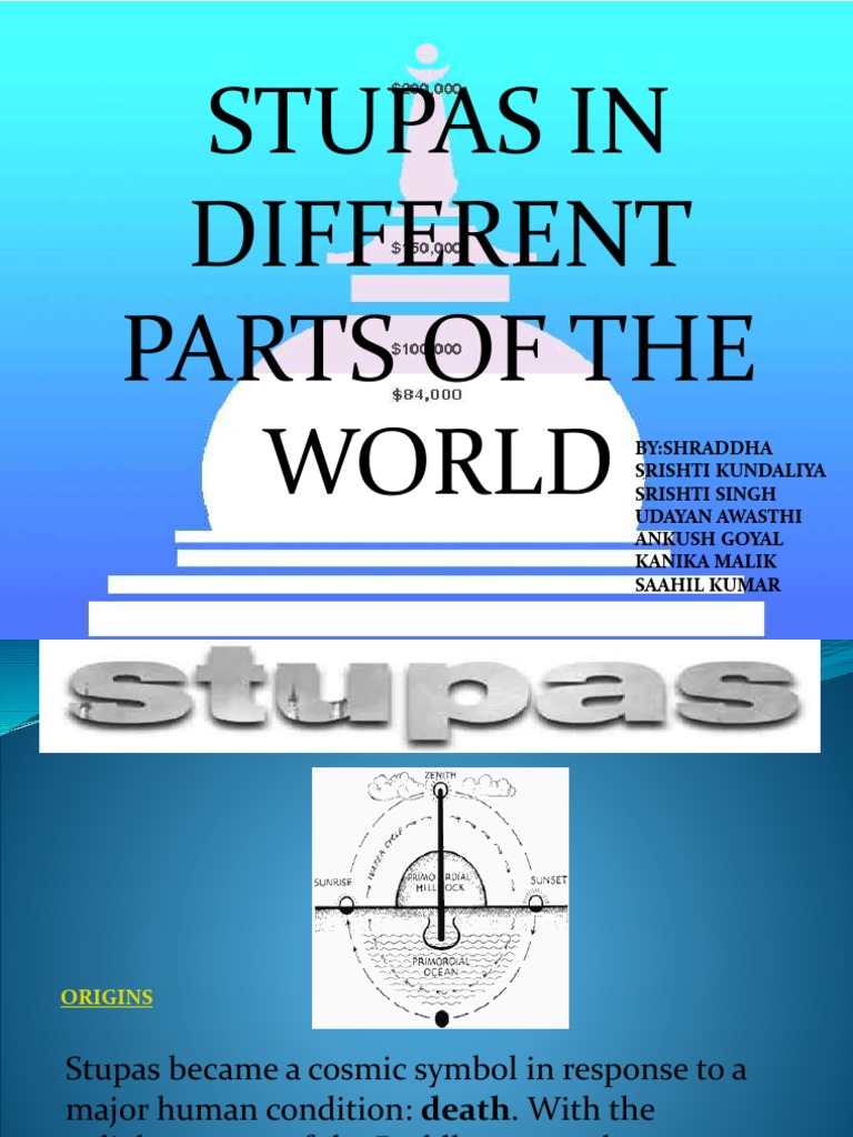 An Overview of Stupas from Around the World: Their Origins, Symbolism ...