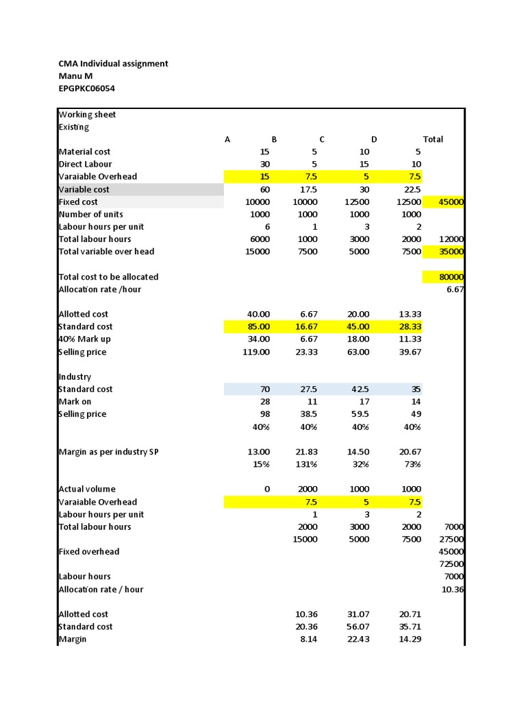 CMA Individual Assignment Manu M EPGPKC06054 | PDF | Cost | Prices