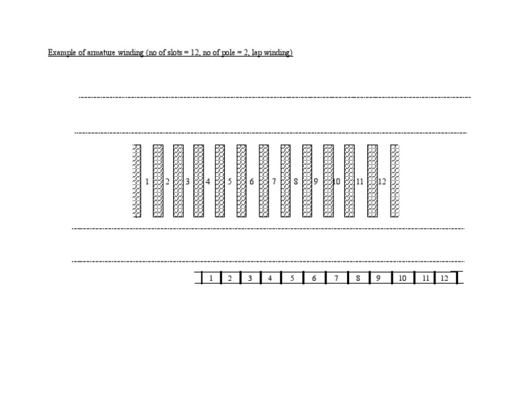 Example of Armature Winding (No of Slots 12, No of Pole 2, Lap Winding ...