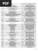 Contract Labour FORM XII | PDF | Labor | Industrial Relations