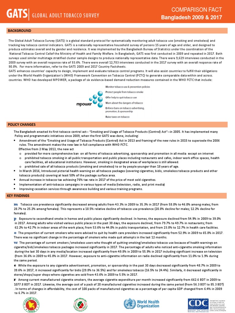 Bangladesh 2009 & 2017: Comparison Fact | PDF | Tobacco Smoking | Addiction