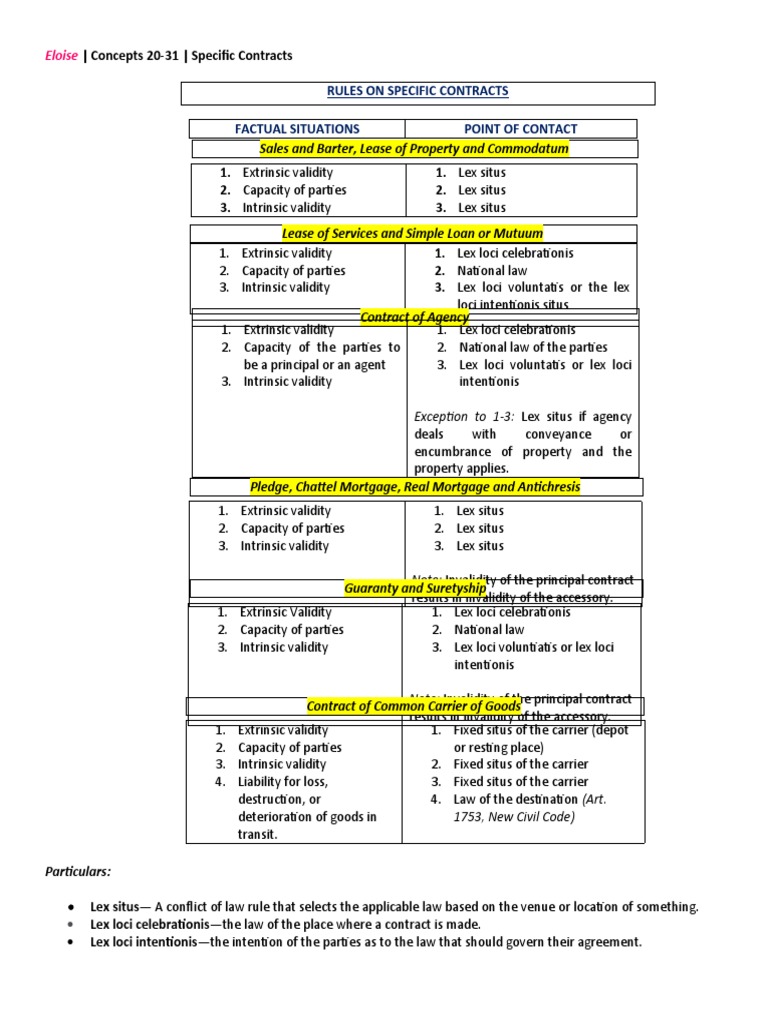 Sales and Barter, Lease of Property and Commodatum: - Concepts 20-31 ...