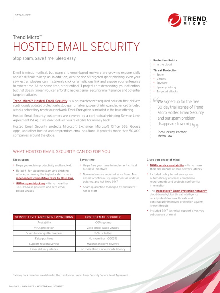 Hosted Email Security: Trend Micro | PDF | Phishing | Malware