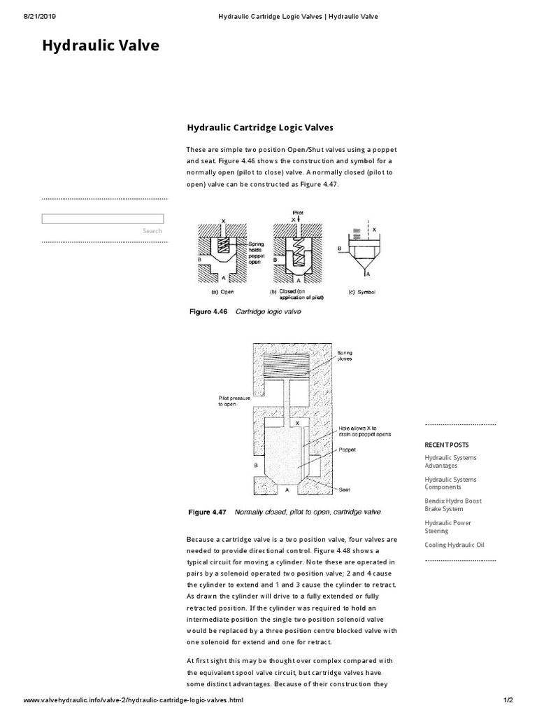 Hydraulic Cartridge Logic Valves - Hydraulic Valve | PDF | Valve ...