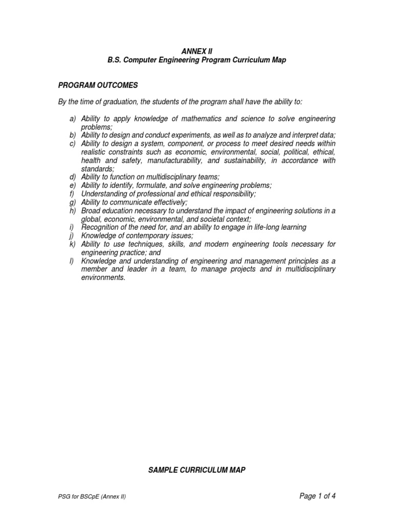 Annex Ii B.S. Computer Engineering Program Curriculum Map | Download ...