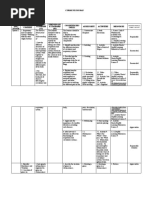 PEAC - Learning Plan Template | PDF | World Wide Web | Internet & Web