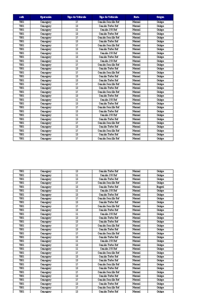 Tabla Acualizada Fletes 2020.ods | PDF | Camión | Transporte de tierra