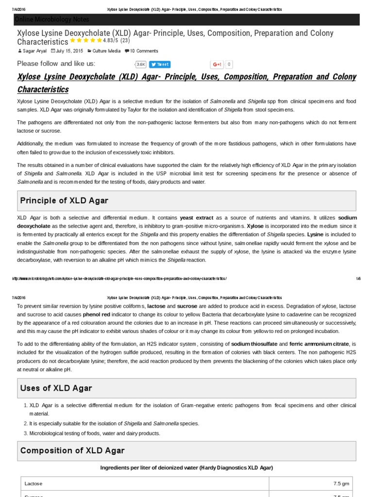 XLD Agar: Preparation and Characteristics | PDF | Growth Medium ...