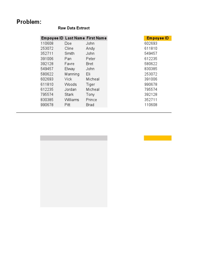 Problem:: Raw Data Extract Pay Report Empoyee ID Last Name First Name ...