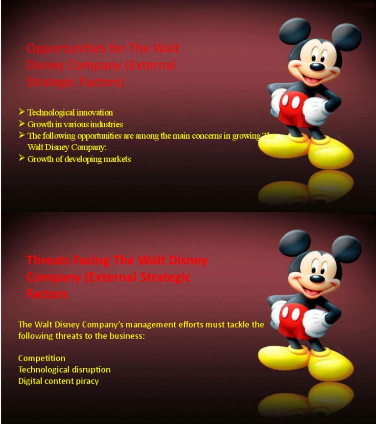 Opportunities For The Walt Disney Company (External Strategic Factors ...