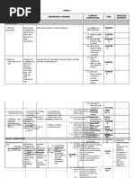 Open Traverse Calculation Sheet | PDF | Spreadsheet | Computer Science