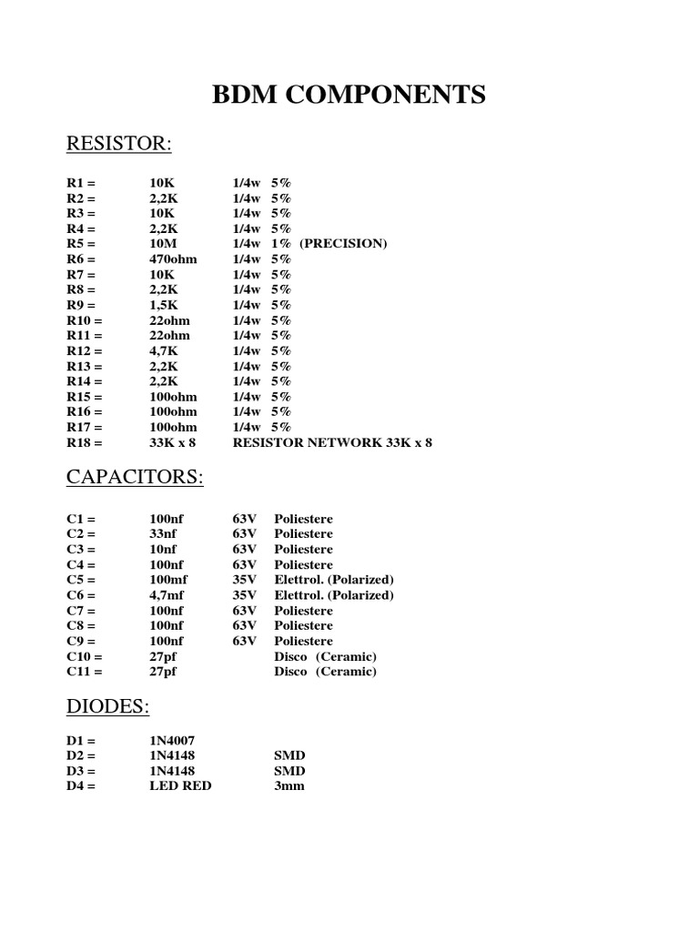 BDM 20list 20components | PDF