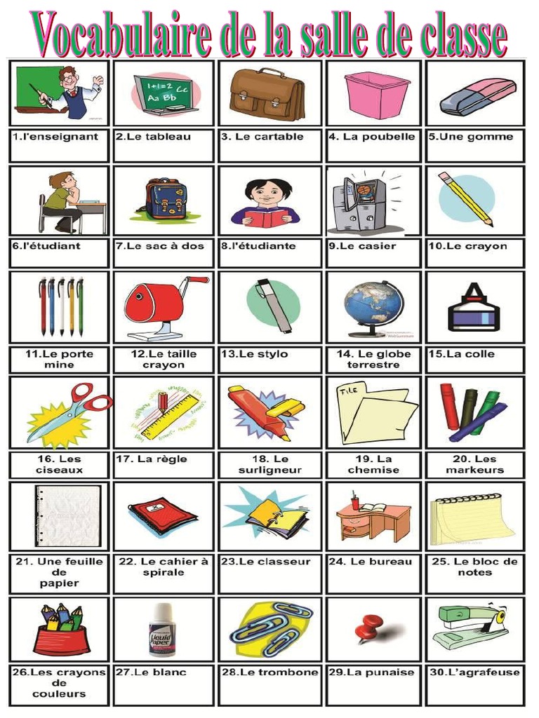 Vocabulaire de La Salle de Classe | PDF