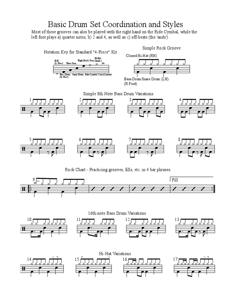 Drum Set Styles | PDF | Chess Openings | Chess Theory