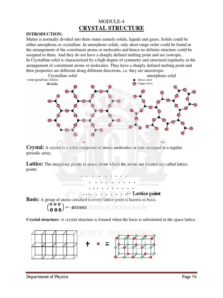 The Fundamental Building Blocks of Crystal Structure: An In-Depth Look ...