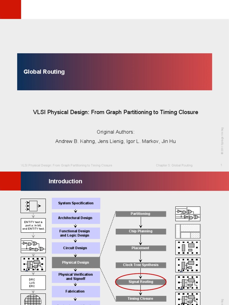 Global Routing Vlsi Physical Design From Graph Partitioning To Timing Closure Pdf Routing 6125