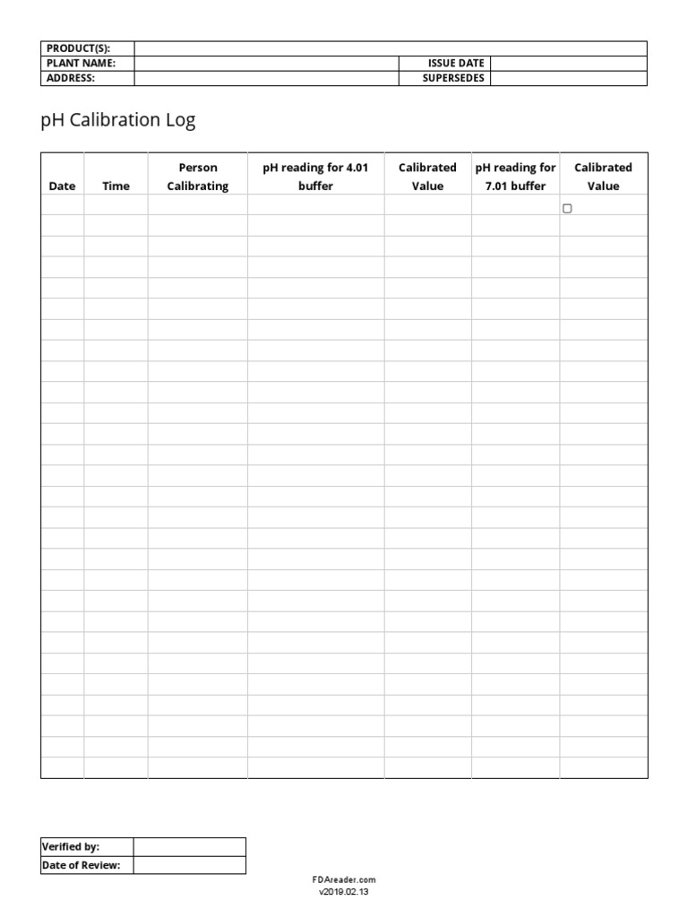 PH Calibration Log | PDF