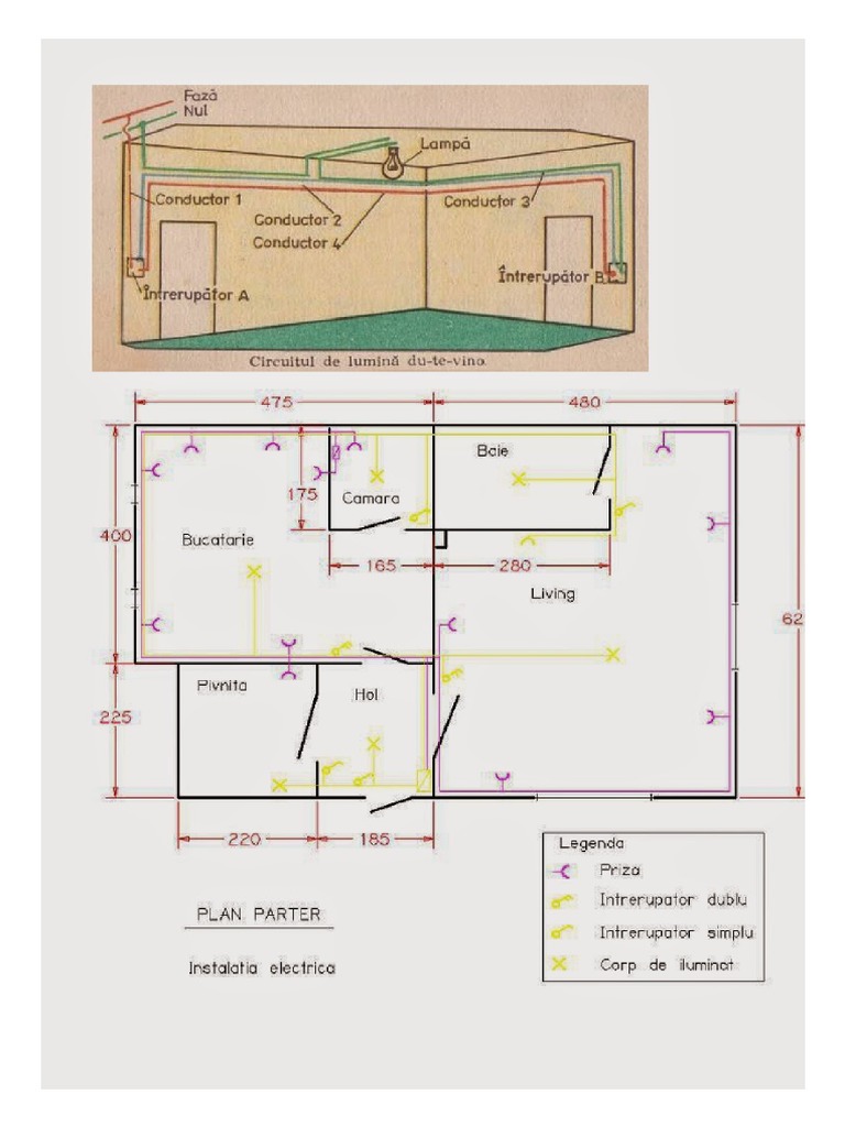 Schema Cap Scara | PDF