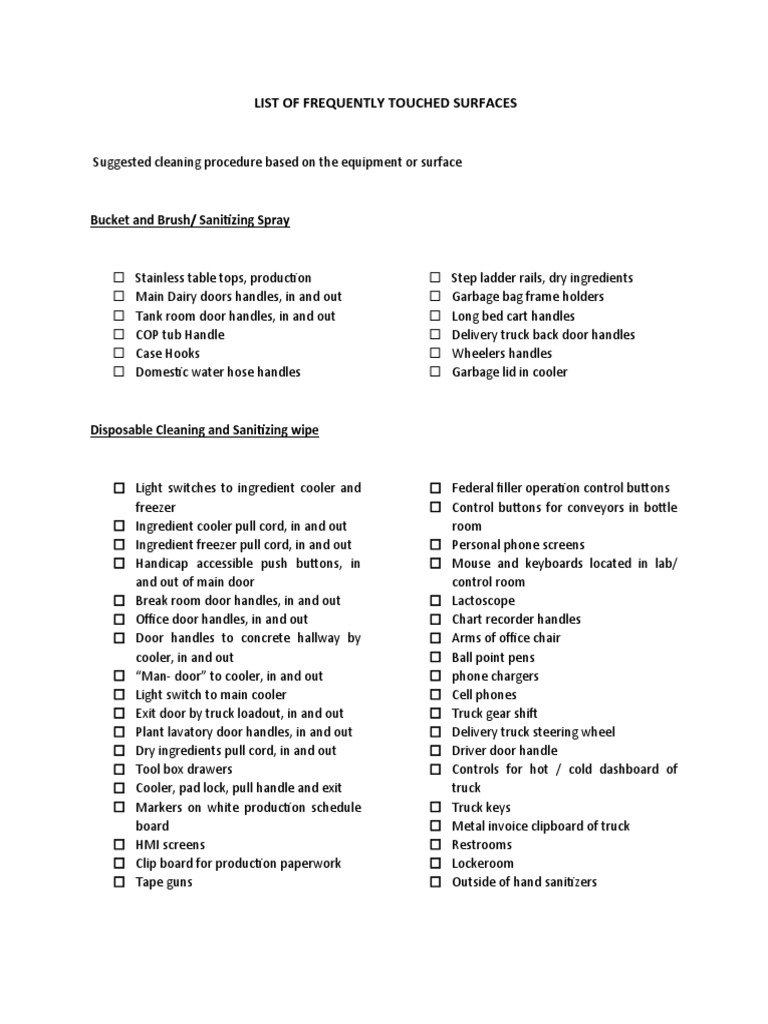 Frequently Touched Surfaces Checklist | PDF