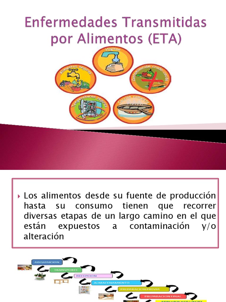 Etas Enfermedades Transmitidas Por Alimentos | PDF | Alimentos ...
