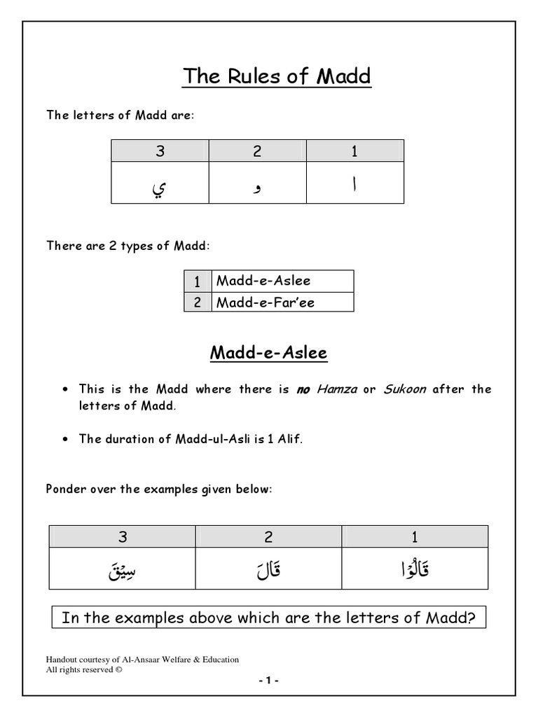 The Rules of Madd Al-Ansaar PDF | PDF | Languages Of Israel | Medieval ...