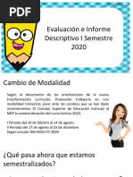 Informe de Aprendizaje Nivel Primario 2023-2024 | PDF