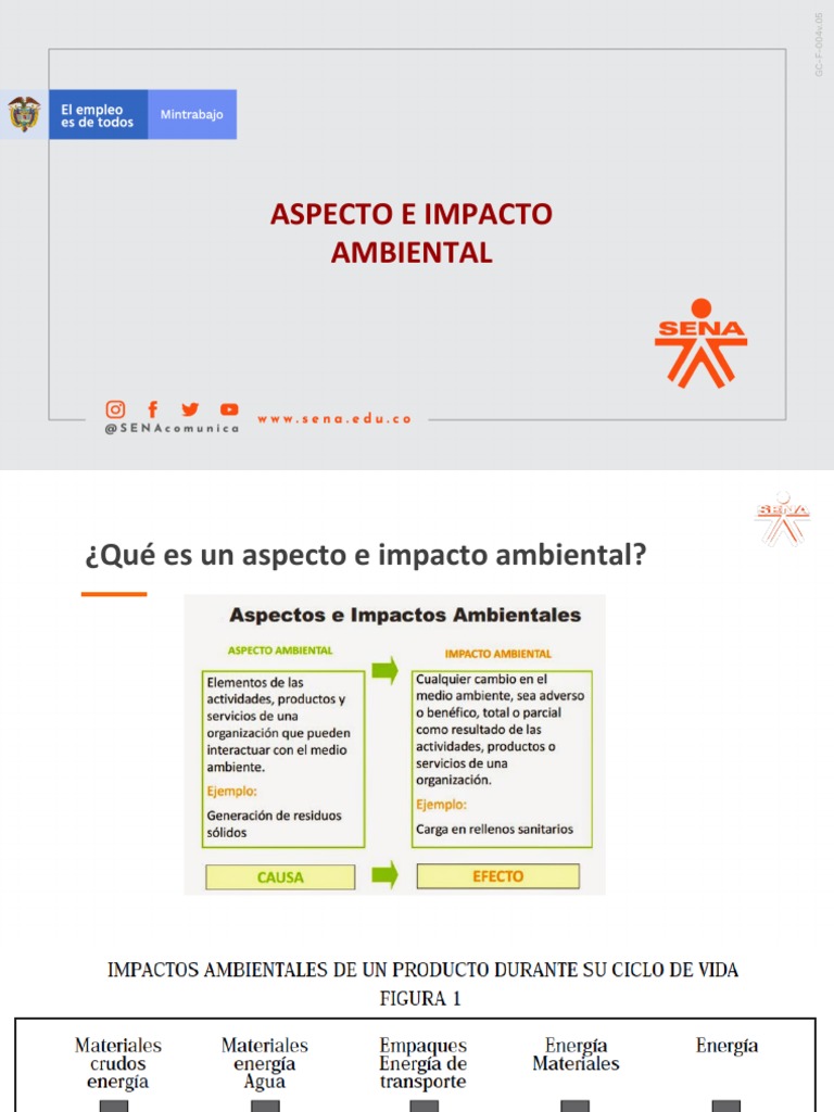 Aspectos e Impactos Ambientales | PDF