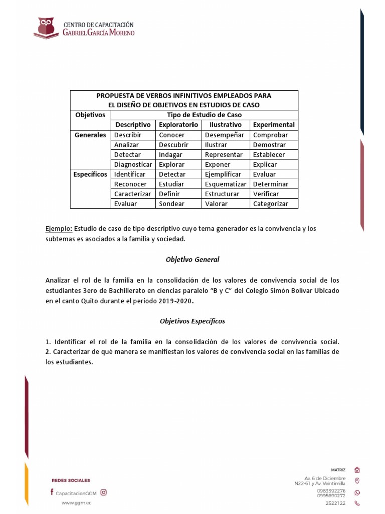 Verbos Infinitivos para Estudios de Caso | PDF