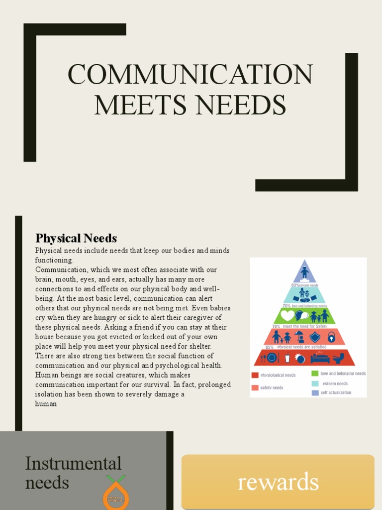 Communication Meets Needs | PDF | Social Psychology | Action (Philosophy)