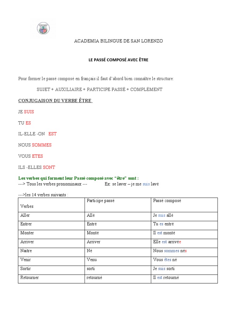 Passé Composé avec Être : Guide et Exercices | PDF