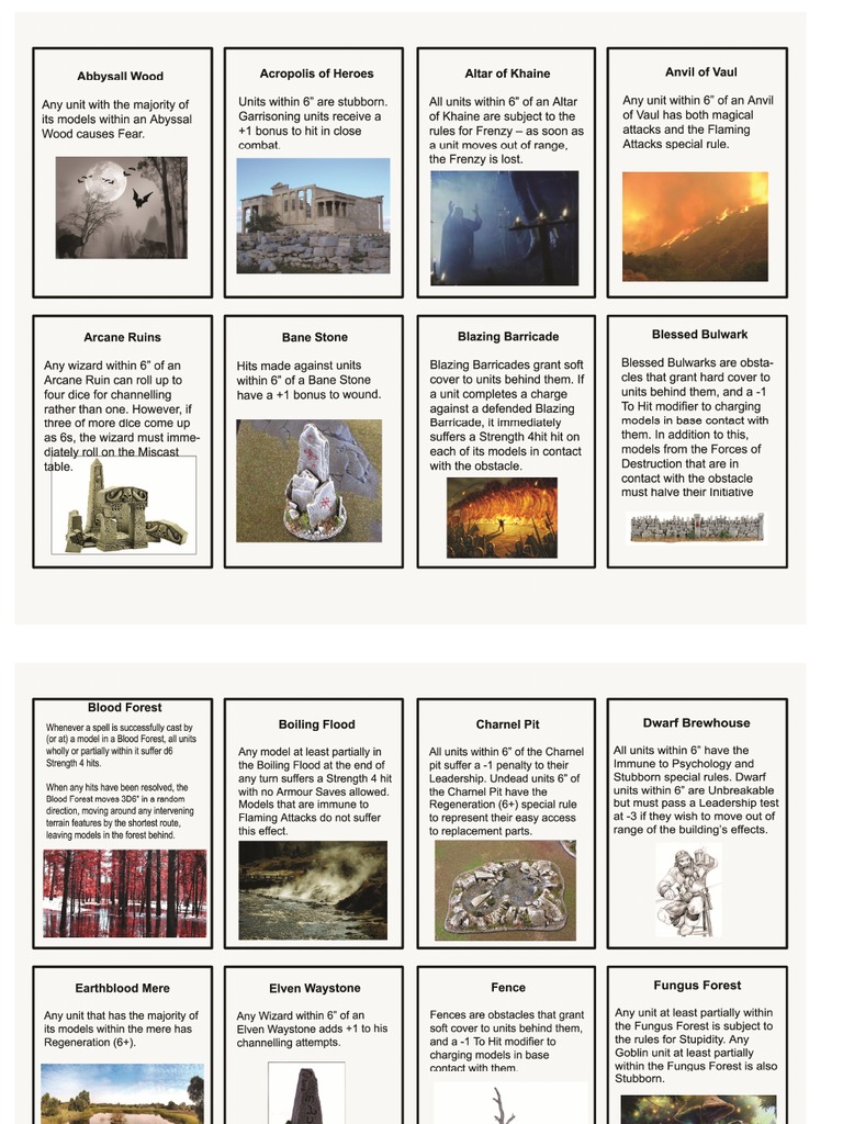 Warhammer Terrain Cards | PDF | History
