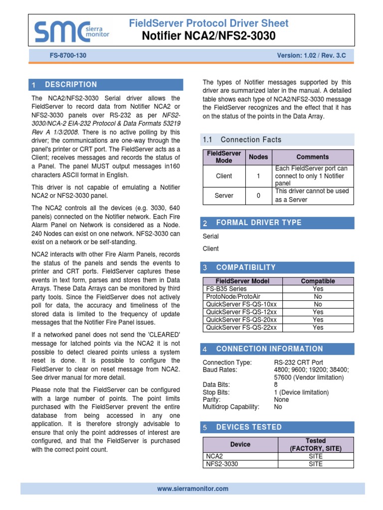 Notifier Nca2/Nfs2-3030: Fieldserver Protocol Driver Sheet | PDF | Computer Network | Computer ...