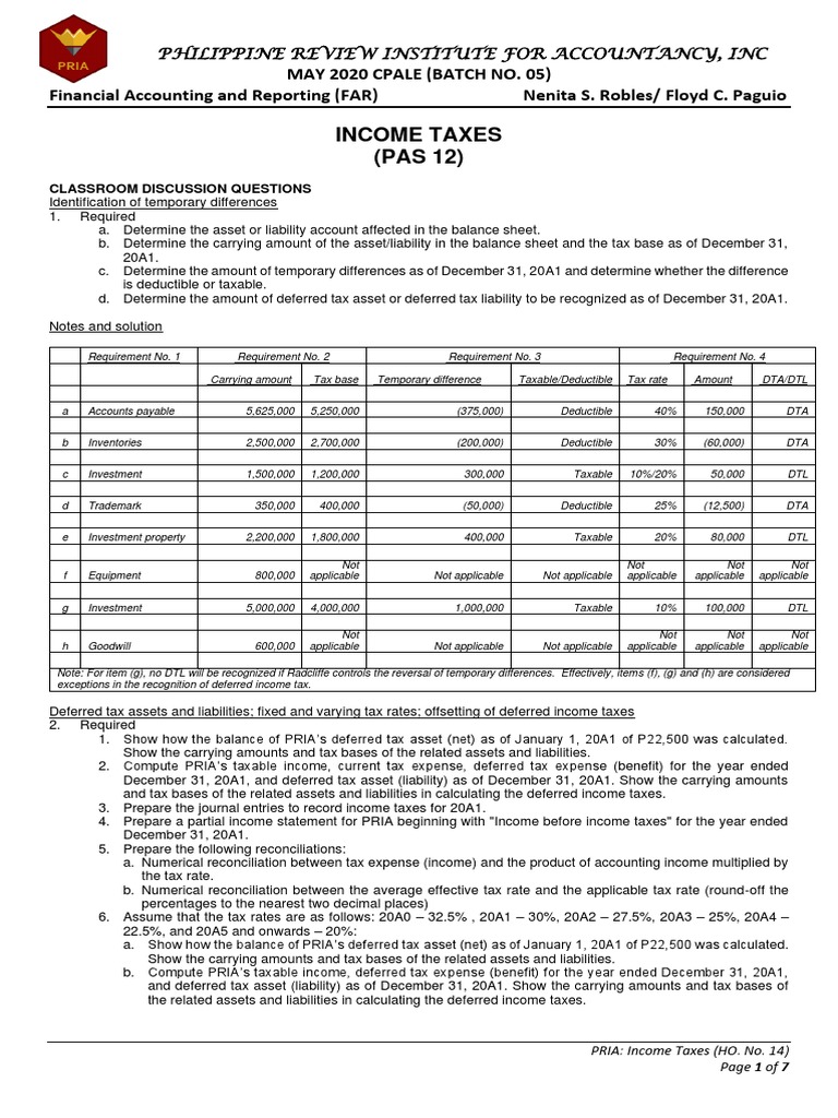 PRIA FAR - 014 Income Taxes (PAS 12) Notes and Solution | PDF ...