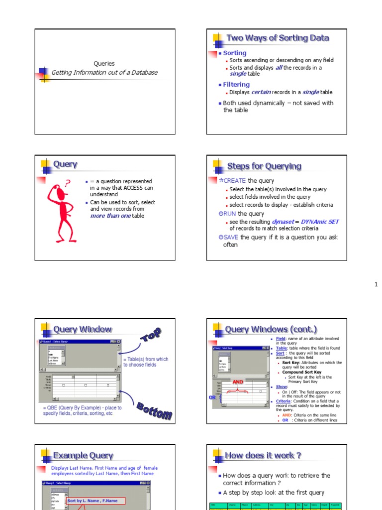 Two Ways of Sorting Data: Getting Information Out of A Database | PDF ...