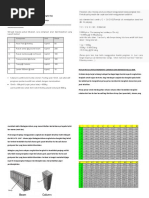 Proba Mackintosh | PDF