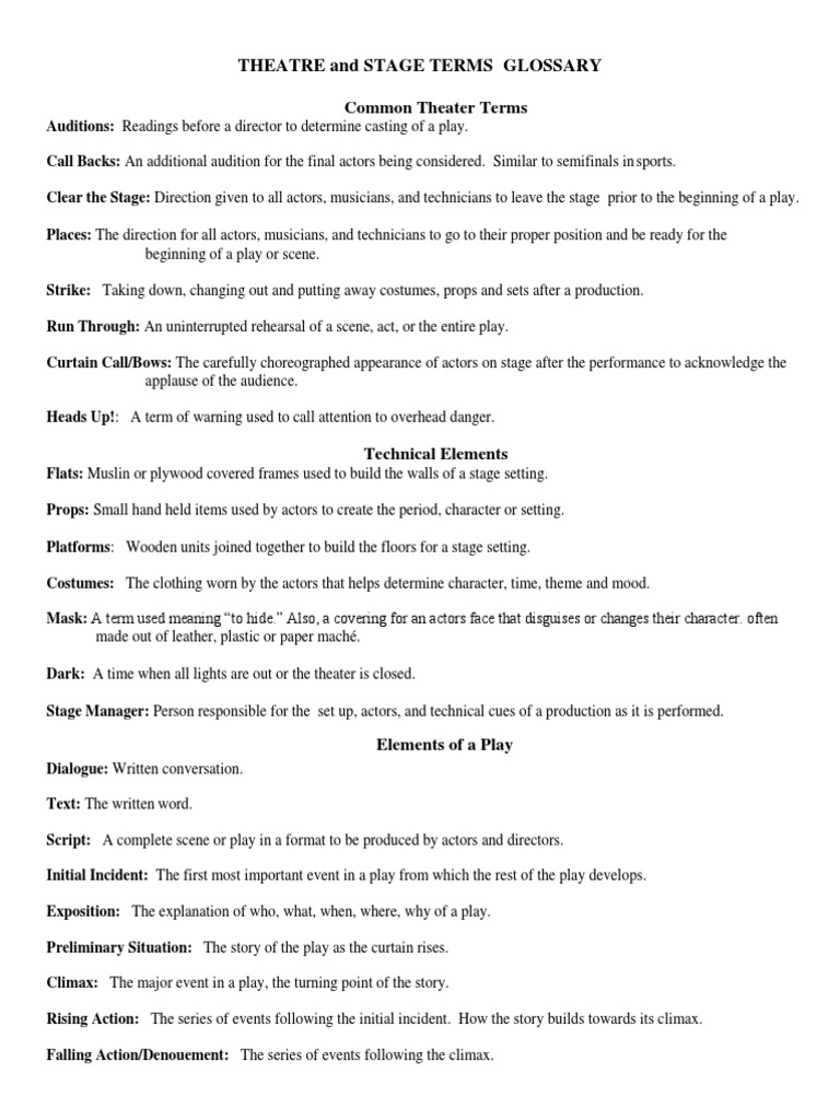 Theatre and Stage Terms Glossary Common Theater Terms: Beginning of A ...