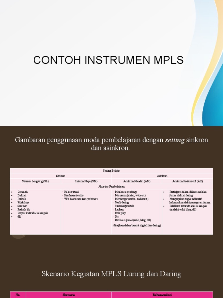 Contoh Instrumen MPLS | PDF