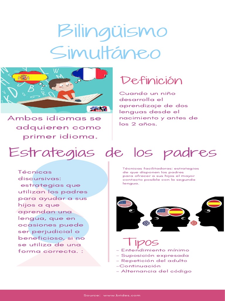 Bilinguismo Simultáneo | PDF
