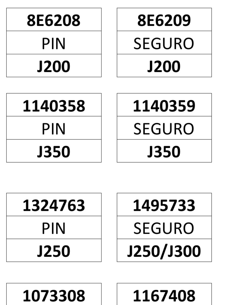 Codigos de Cajas | PDF | Violencia | Naturaleza