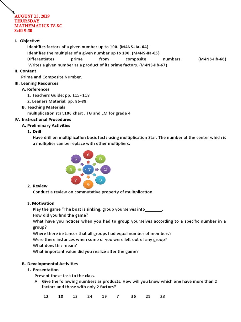 Prime and Composite Numbers Lesson Plan | PDF | Fraction (Mathematics ...