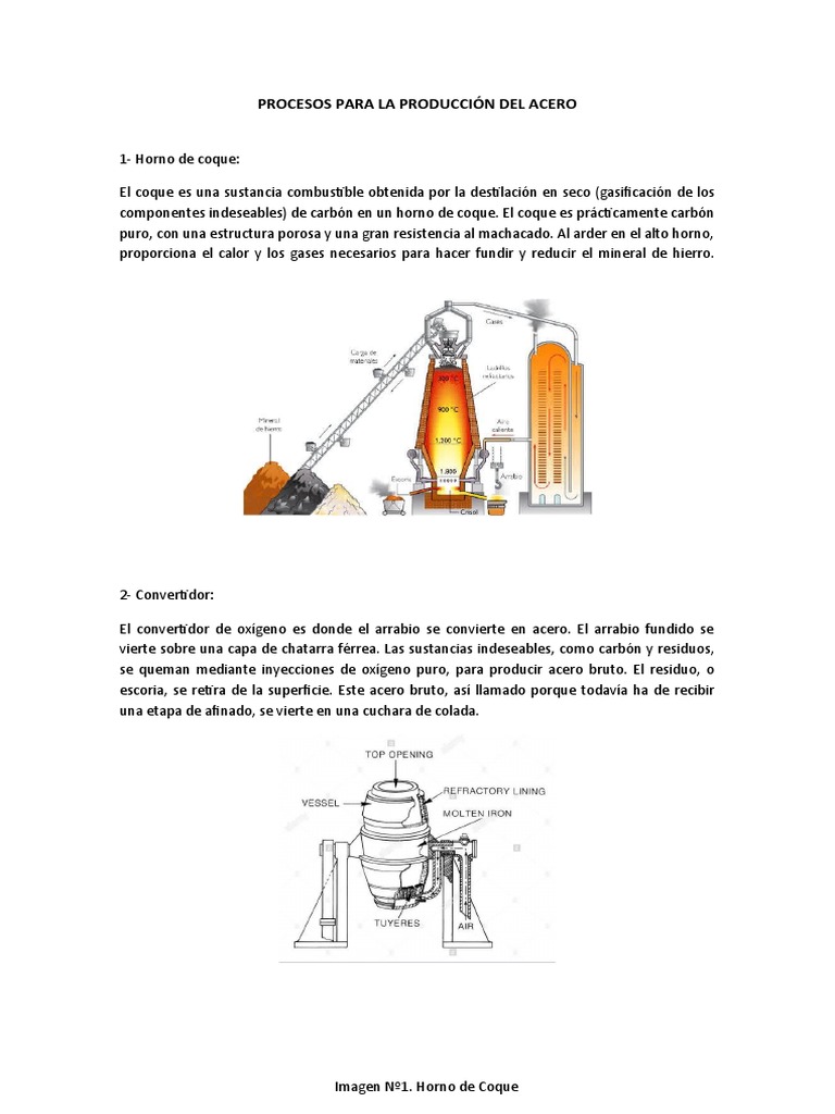 Horno de Coque y Convertidor | PDF
