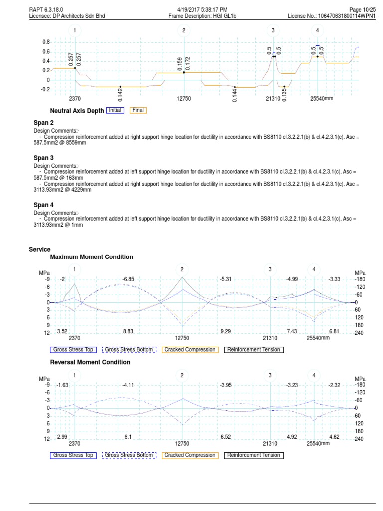 Neutral Axis Depth Analysis for H410010 | PDF | Applied And ...