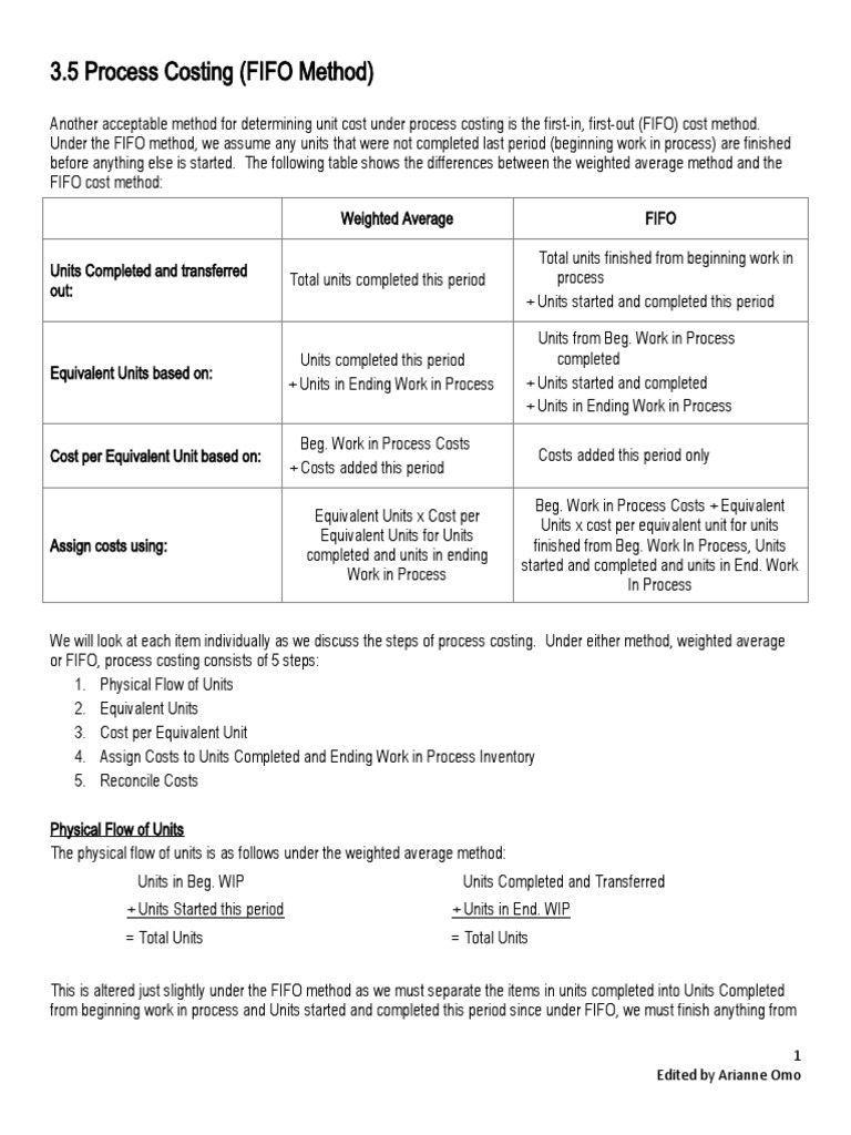 FIFO Process Costing Explained | PDF | Inventory | Business