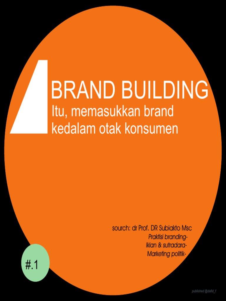 Strategi Branding Menurut Subiakto | PDF | Bisnis