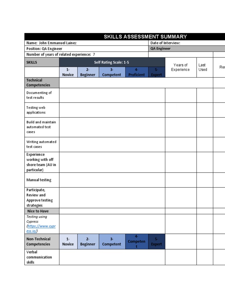 Skills Assessment Summary - QA Engineer | PDF