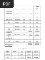 Worksheet 7 Financial Documents and Tariff Systems Grade 10 ...